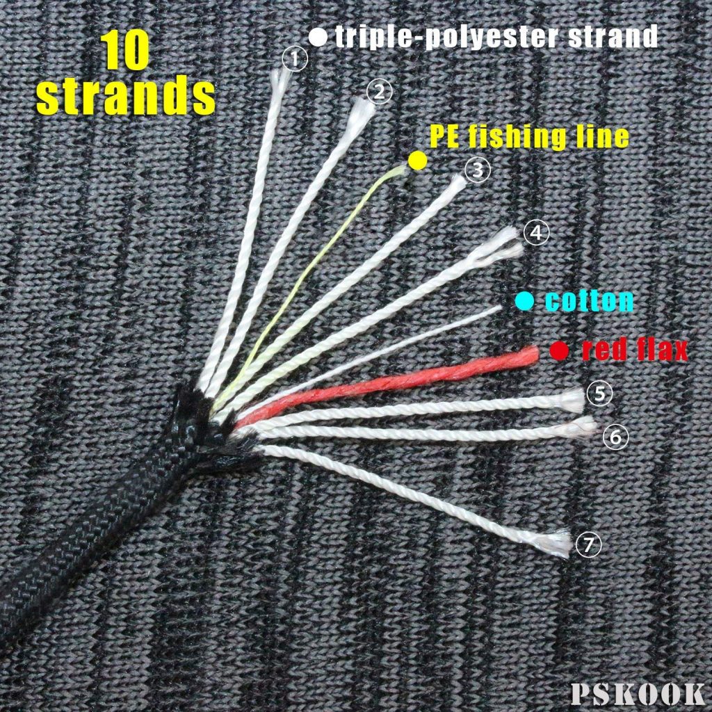 Bushcraft Messer TOP10 Kaufratgeber Messer Bushcrafting & Survival